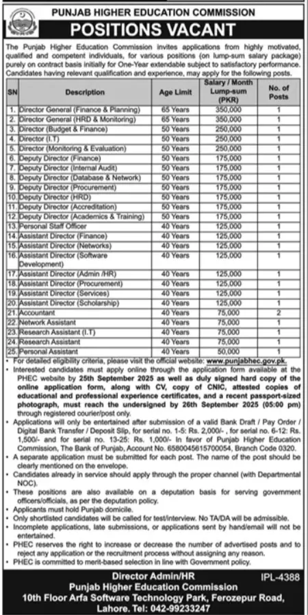 Punjab Higher Education Commission PHEC Lahore Jobs 2025